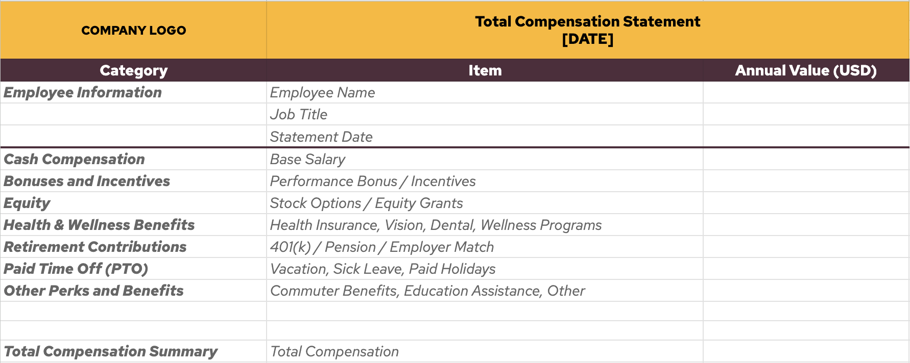 What Is Variable Compensation? Types & Benefits | Rippling